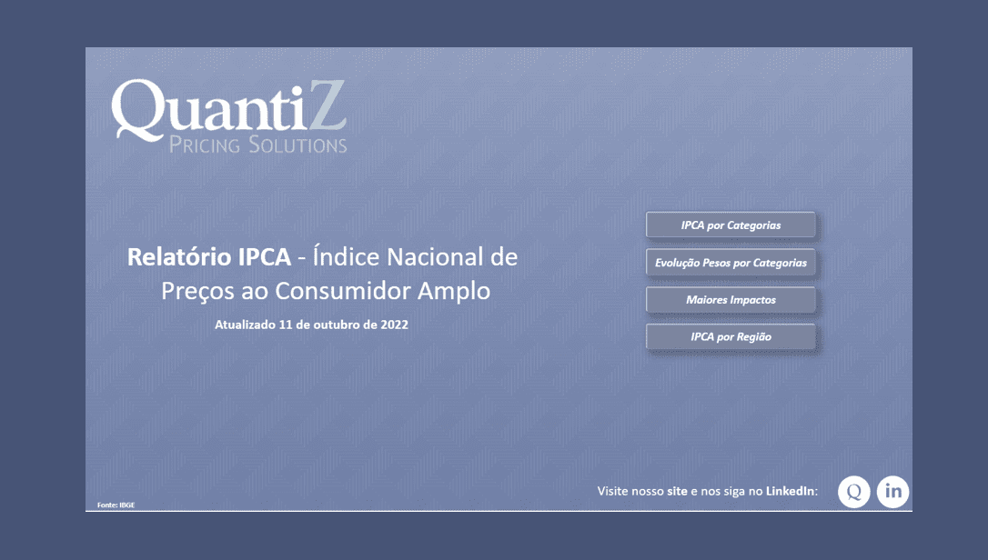 Dashboard IPCA - Quantiz